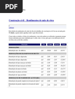 Mapa de Quantidades | PDF | Alvenaria | Materiais de construção