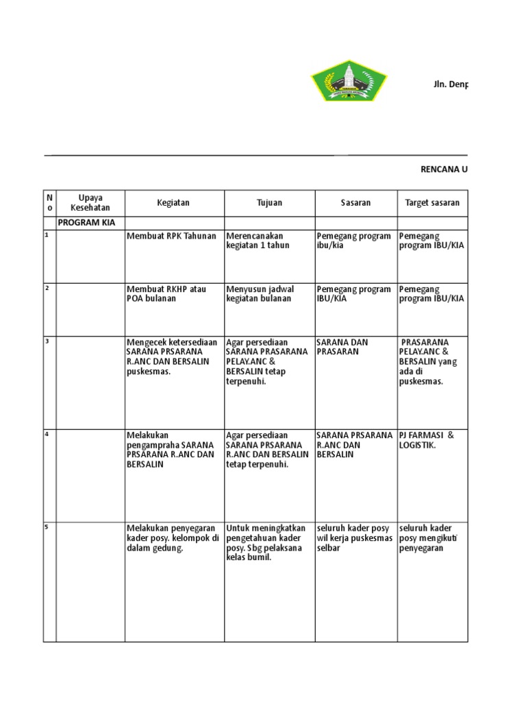 Ruk RPK Kia Ukp 2018 | PDF