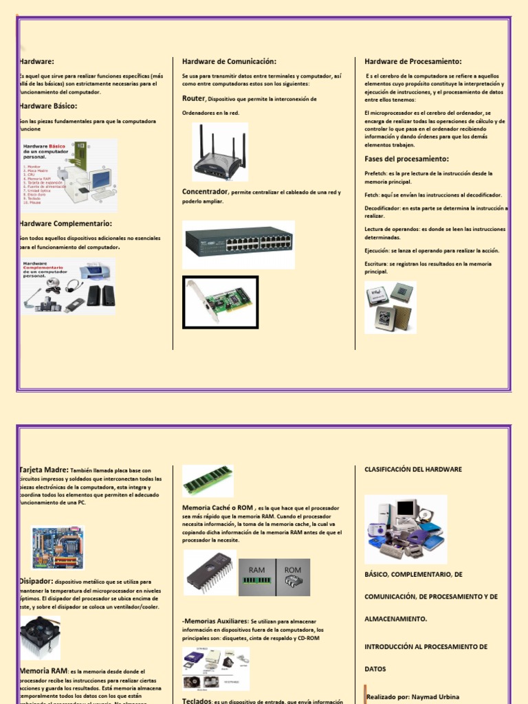Hardware Complementario Triptico | Hardware de la computadora ...