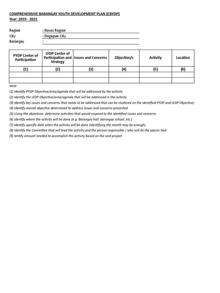 Cbydp and Abyip Template | PDF | Public Sphere | Wellness