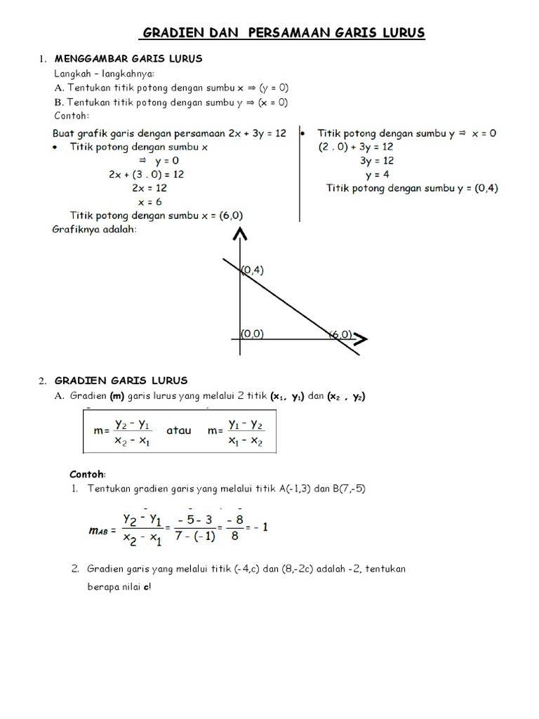Gradien Dan Persamaan Garis Lurus | PDF
