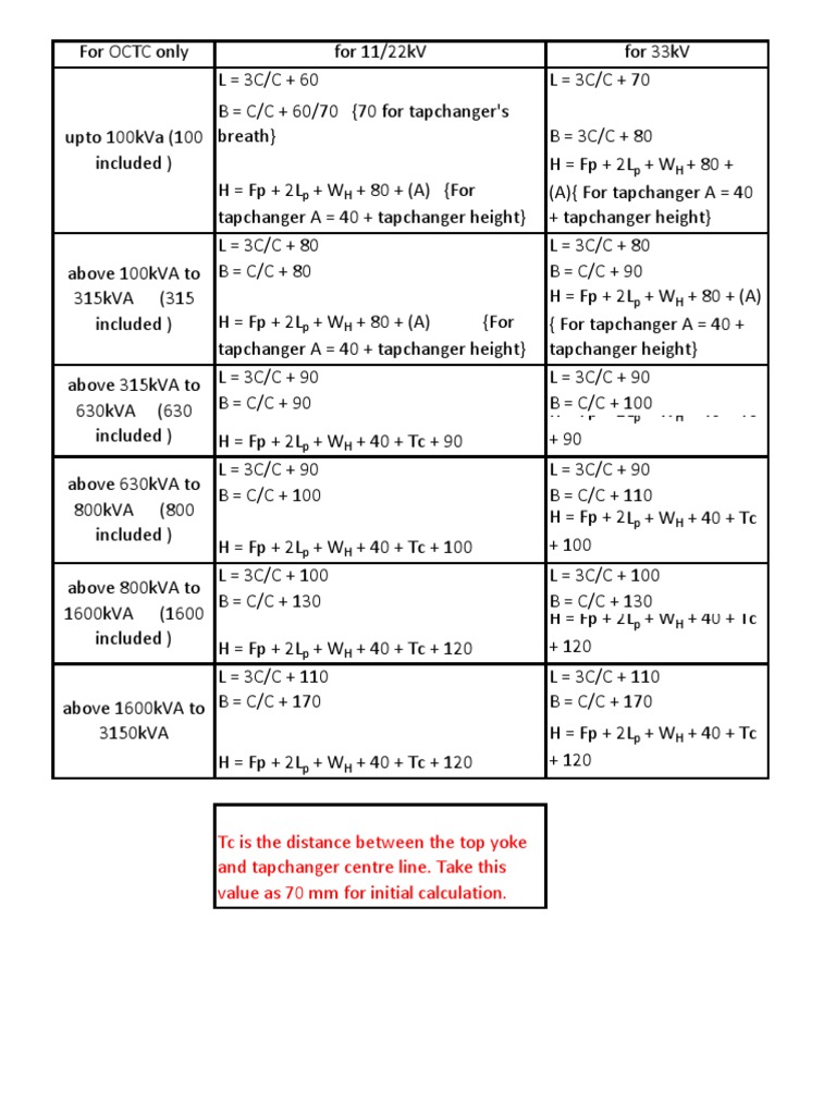 Tank Dimension Calculation | Download Free PDF | Armed Conflict ...