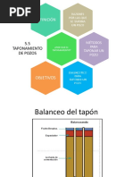 Tipos de Riser | PDF | Tubería (transporte de fluidos) | Submarinos
