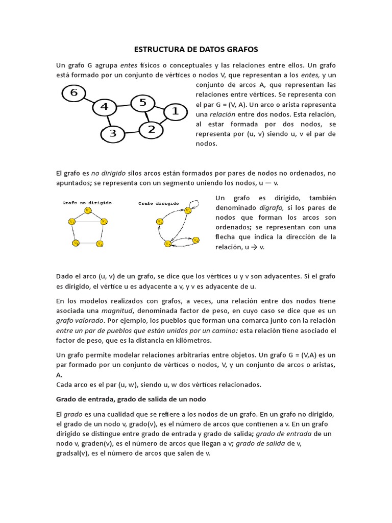 Estructura de Datos Grafos | PDF | Vértice (teoría de grafos) | Teoría de grafos