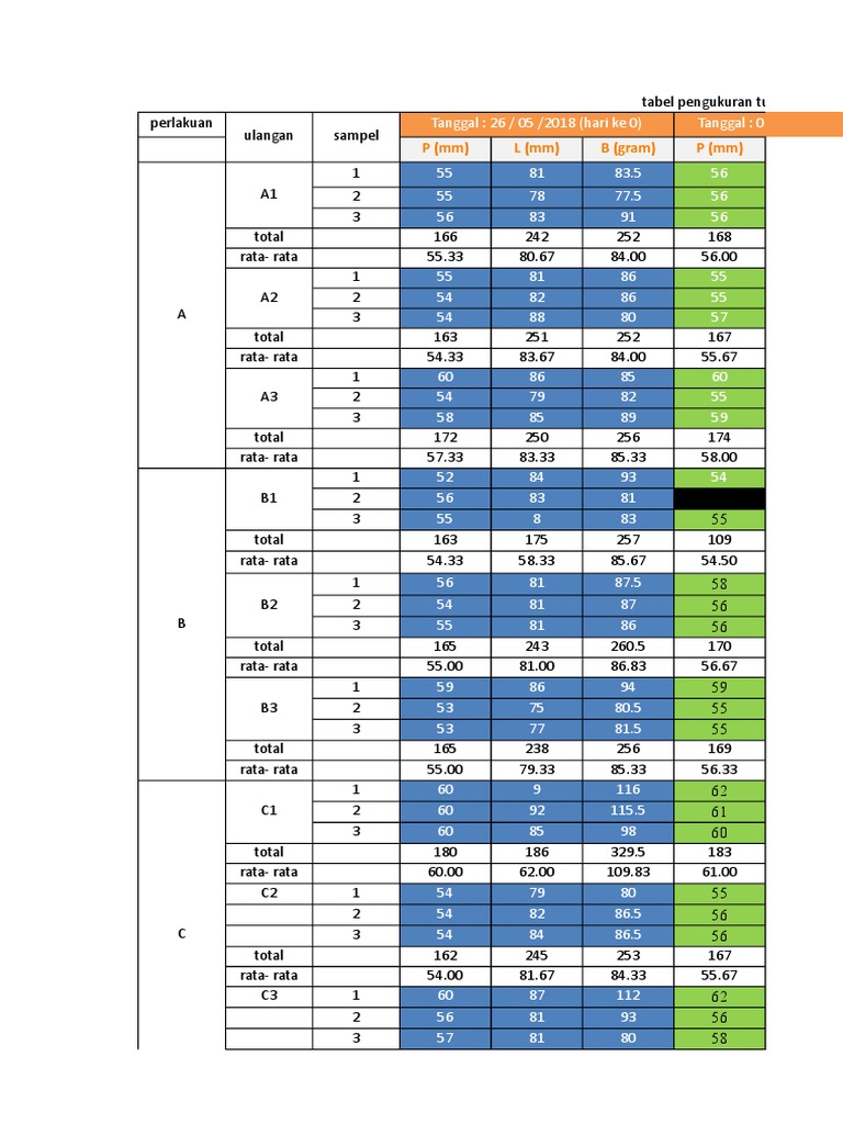 P (MM) L (MM) B (Gram) P (MM) | PDF
