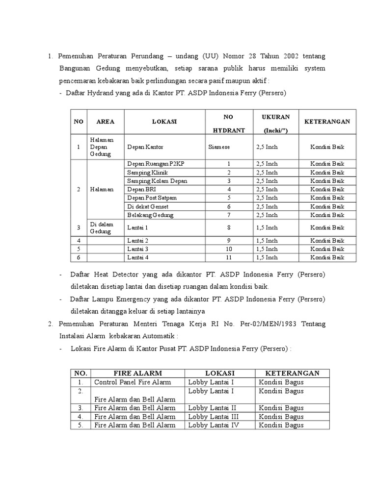 Inventaris Hydrant Inspection Checklist | PDF