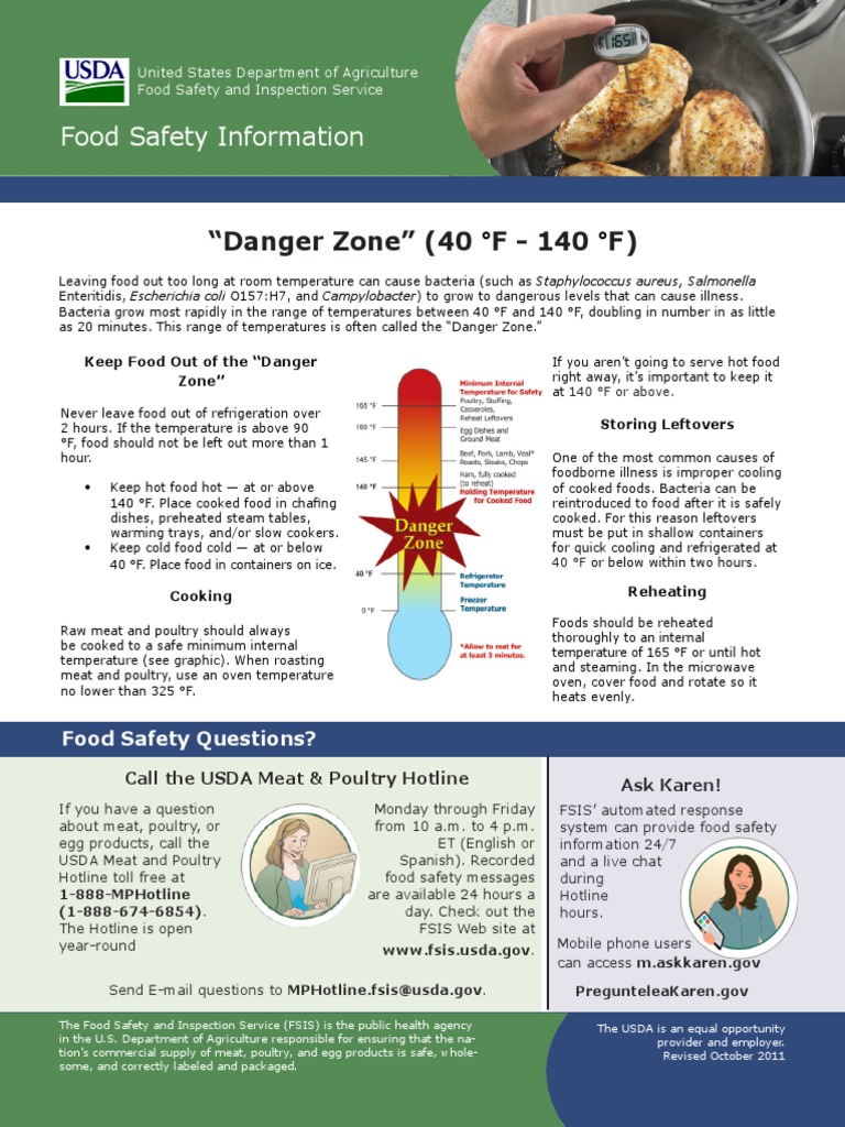 "Danger Zone" (40 F - 140 F) : Food Safety Information | Download Free ...