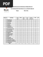 FORMULIR Kepatuhan APD | PDF