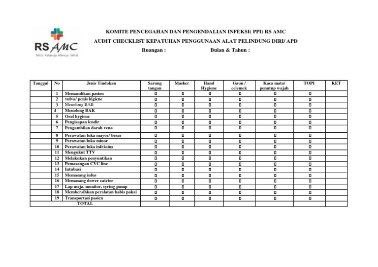 Formulir Audit Kepatuhan Penggunaan Apd Amc | PDF