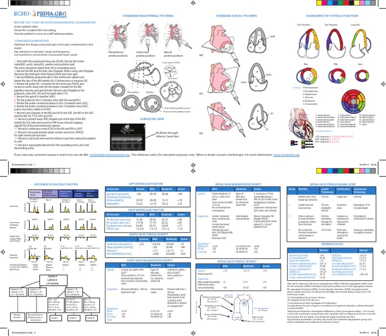 Echocardiography Reference Guide | PDF | Heart Valve | Ventricle (Heart)