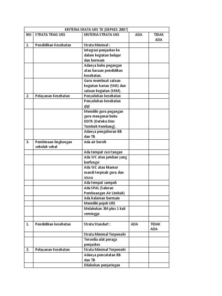 Kriteria Srata Uks TK | PDF