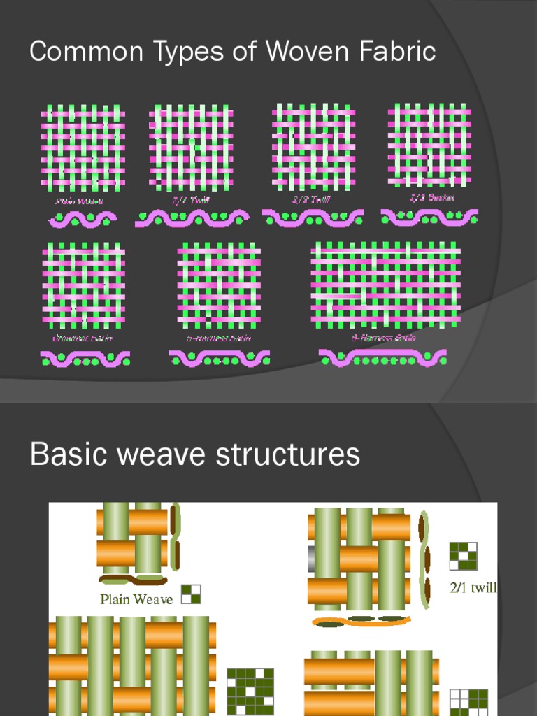 Woven Fabrics | PDF | Weaving | Textiles