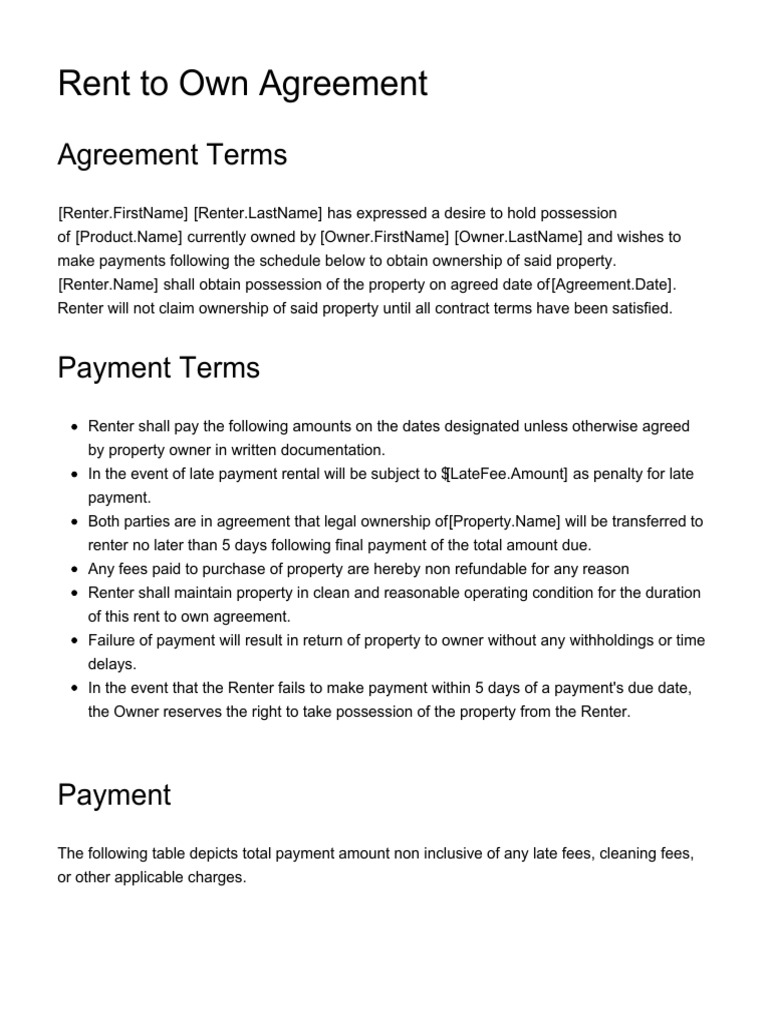 Rent To Own Agreement Template | PDF