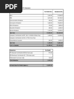 CTC Break Up For Appointment Letter | PDF | Salary | Public Finance