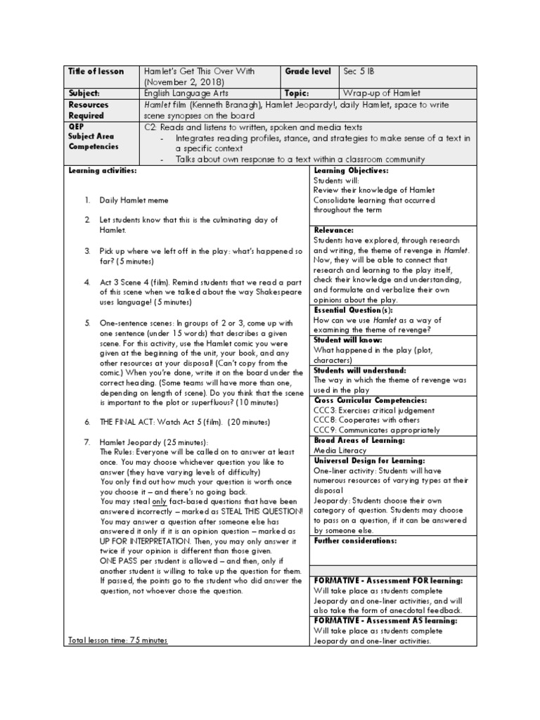 Lesson Plan Hamlet | PDF | Hamlet | Question