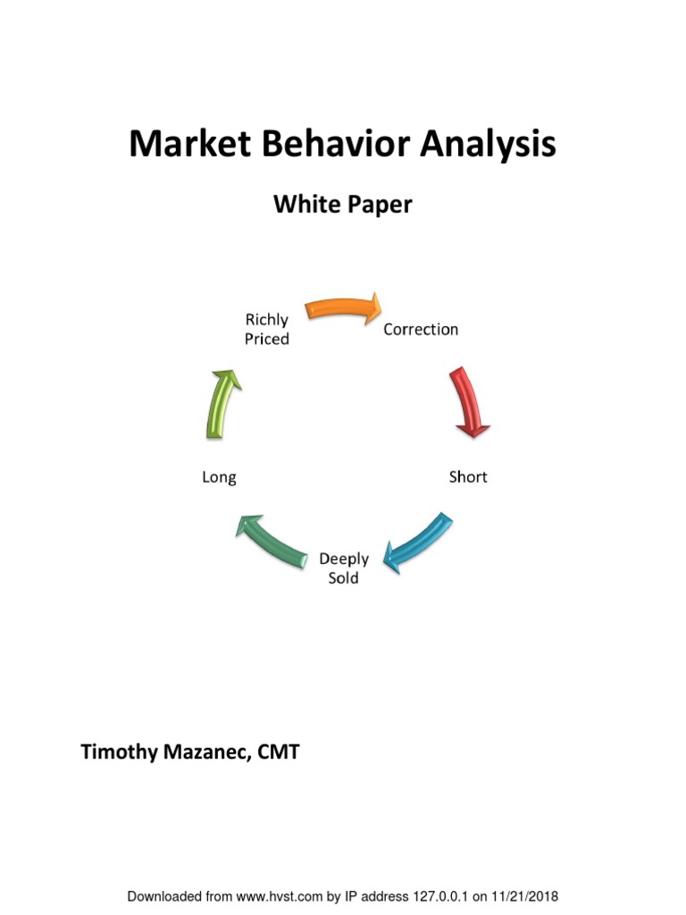Market Behavior Analysis for Investors | PDF | Market Trend | Technical ...