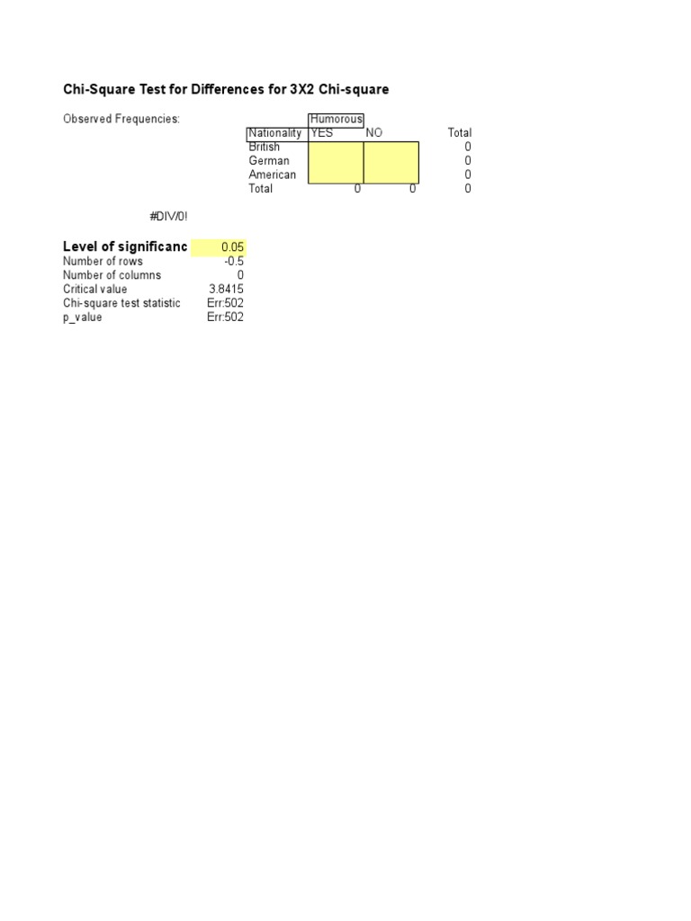 Chi-Square Test For Differences For 3X2 Chi-Square | PDF
