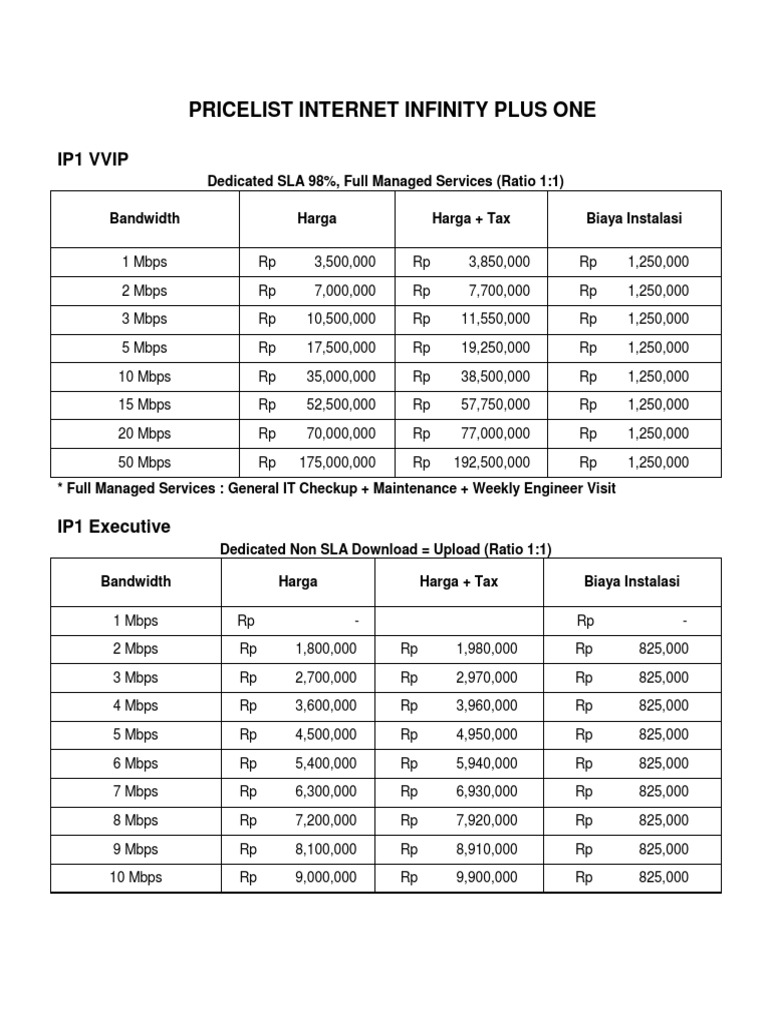Pricelist 2016 - 1 | PDF