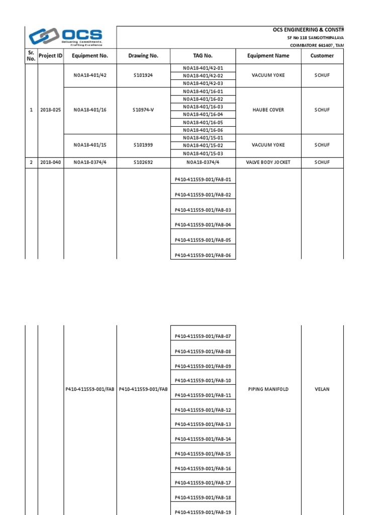 Ocs Engineering & Construction (I) PVT LTD: SF No 118 Sangothipalayam ...