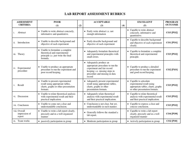 Material Science Experiment 2 Assessment Rubrics Pdf Experiment