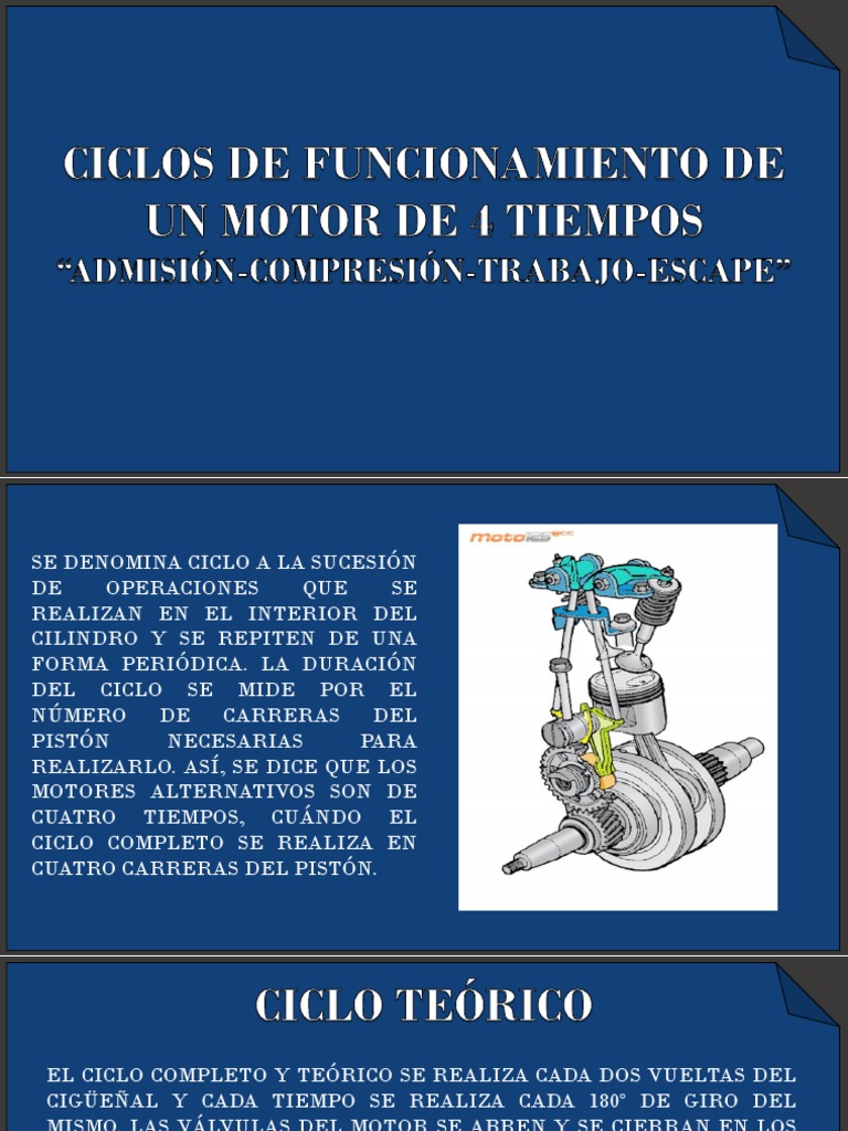 Ciclos Del Motor | PDF
