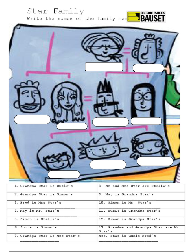 Star Family: Write The Names of The Family Members | PDF