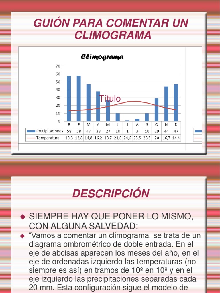 Guión Comentario de Climograma | PDF