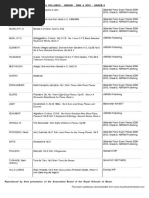 Choir Terms List | PDF | Singing | Tempo