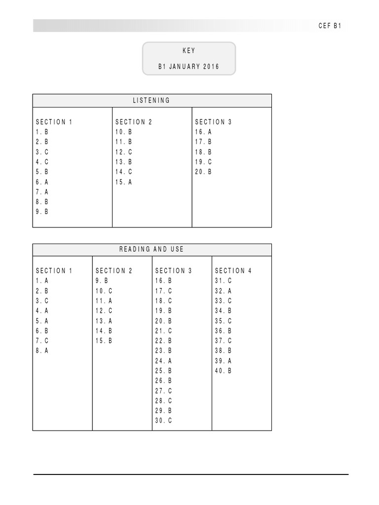 LRN Level B1 January 2016 Answer Key | PDF