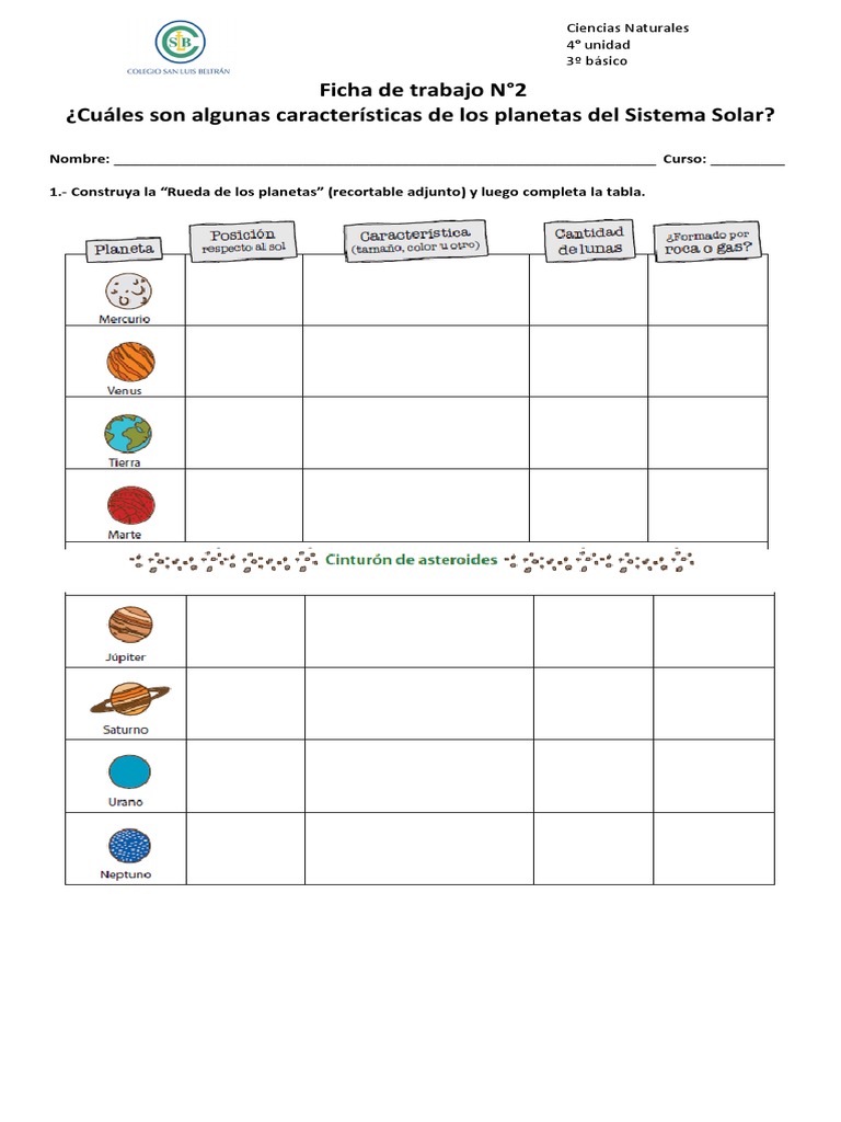 Hojas De Trabajo Sobre El Sistema Solar Interior