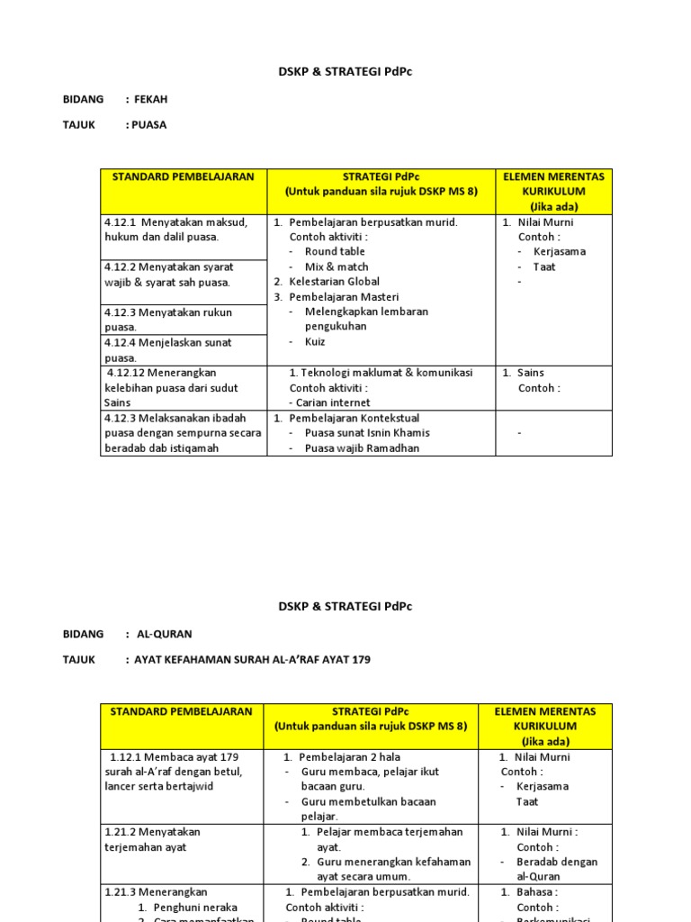 Contoh DSKP Dan PDPC 1 | PDF