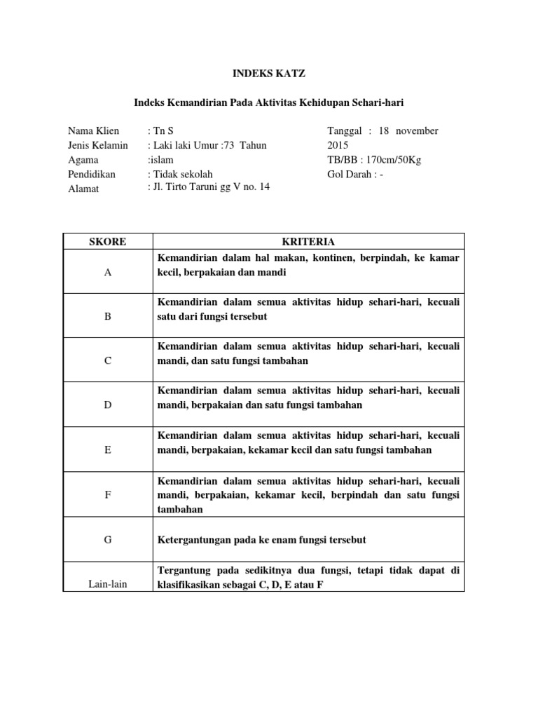 Indeks Katz Tn. S | PDF