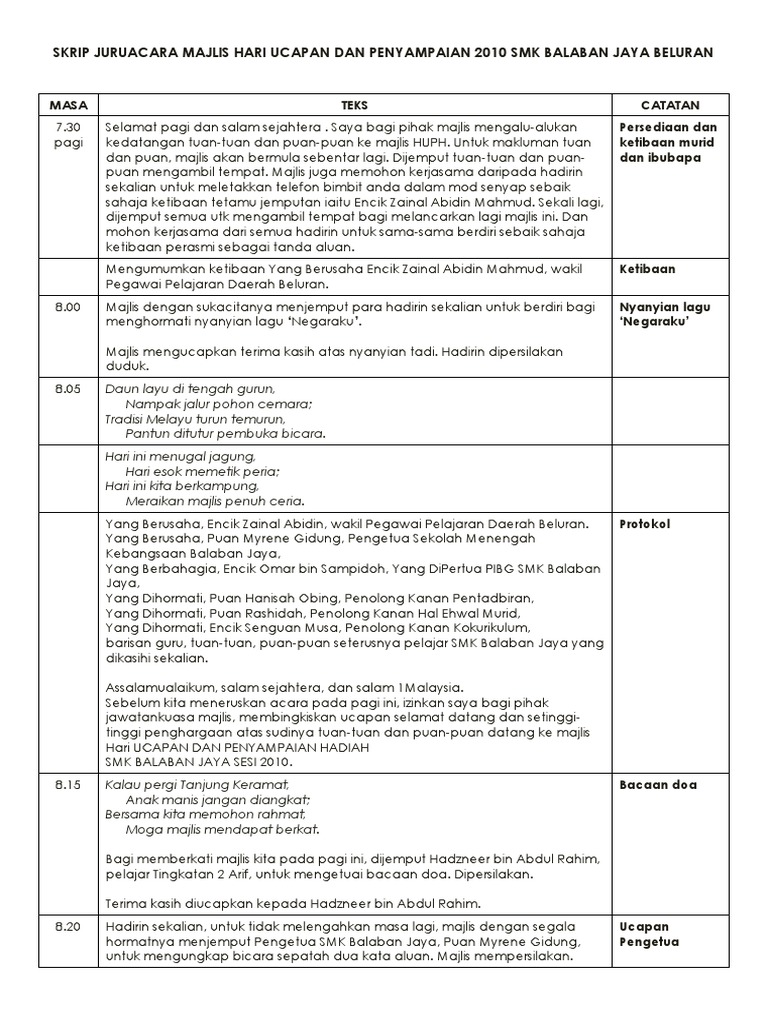 Skrip Pengacara Majlis Hari Penyampaian Hadiah | PDF