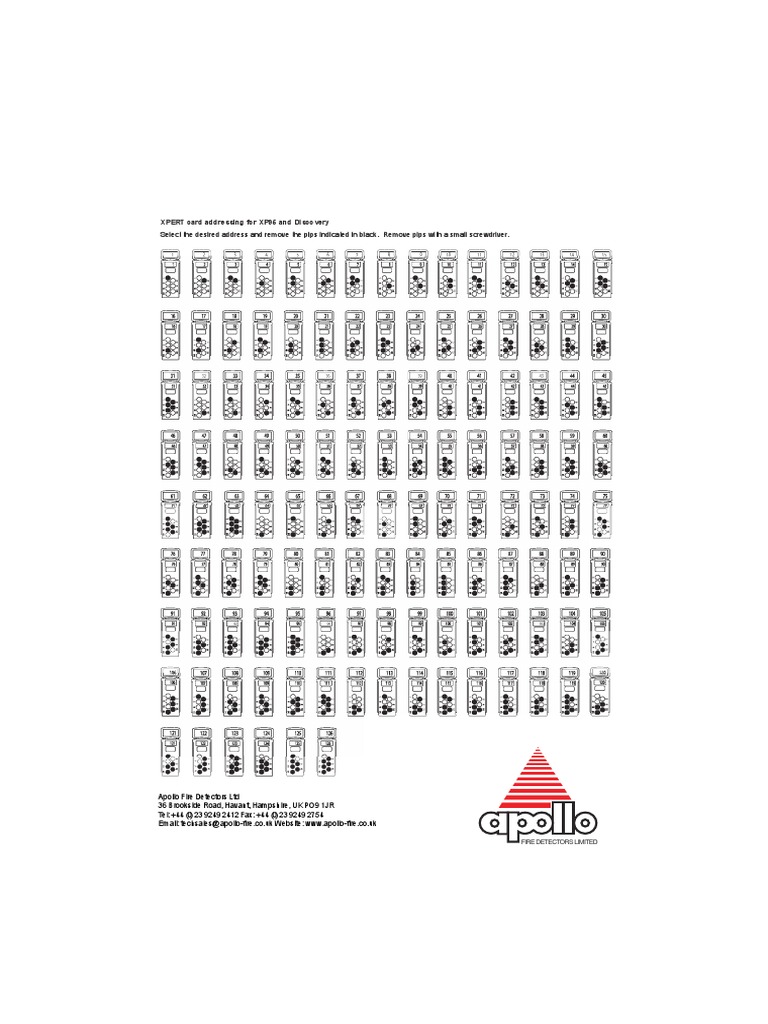 Xpert Card Addressing Diagram PDF | PDF