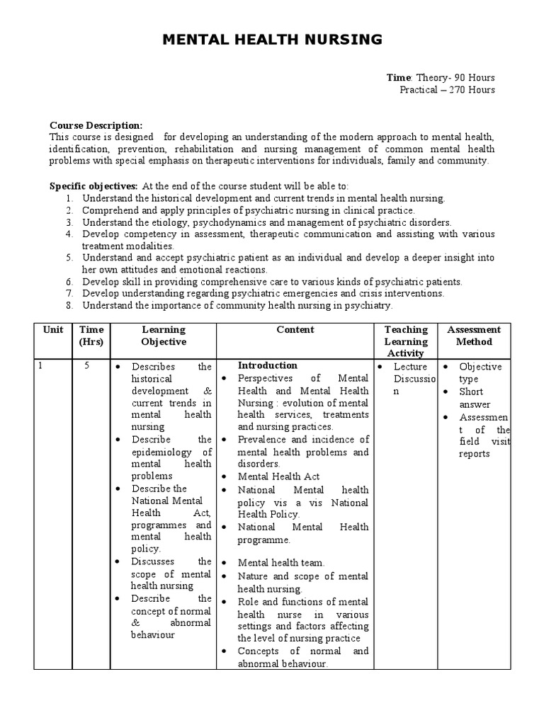 Mental Health Nursing Course Overview | PDF | Mental Disorder | Psychiatry