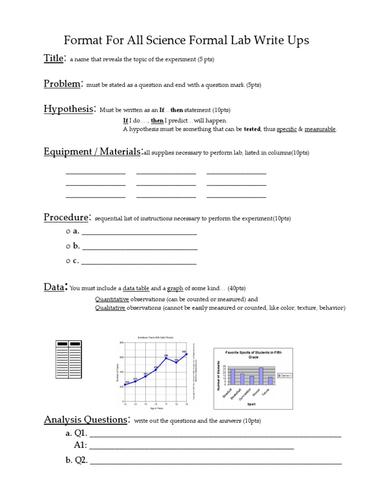 Format For All Science Formal Lab Write Ups::::: Title Problem ...