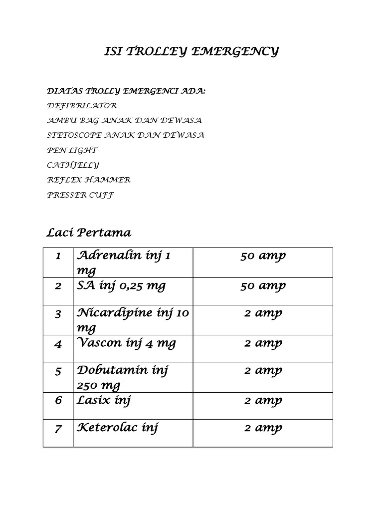 Isi Trolley Emergency | PDF