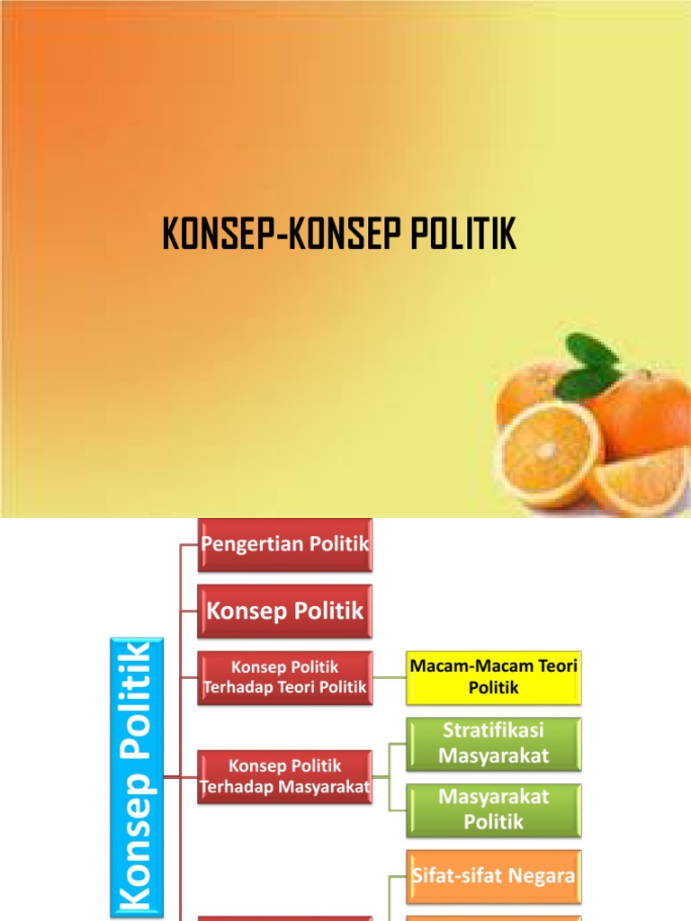 Konsep-Konsep Politik | PDF