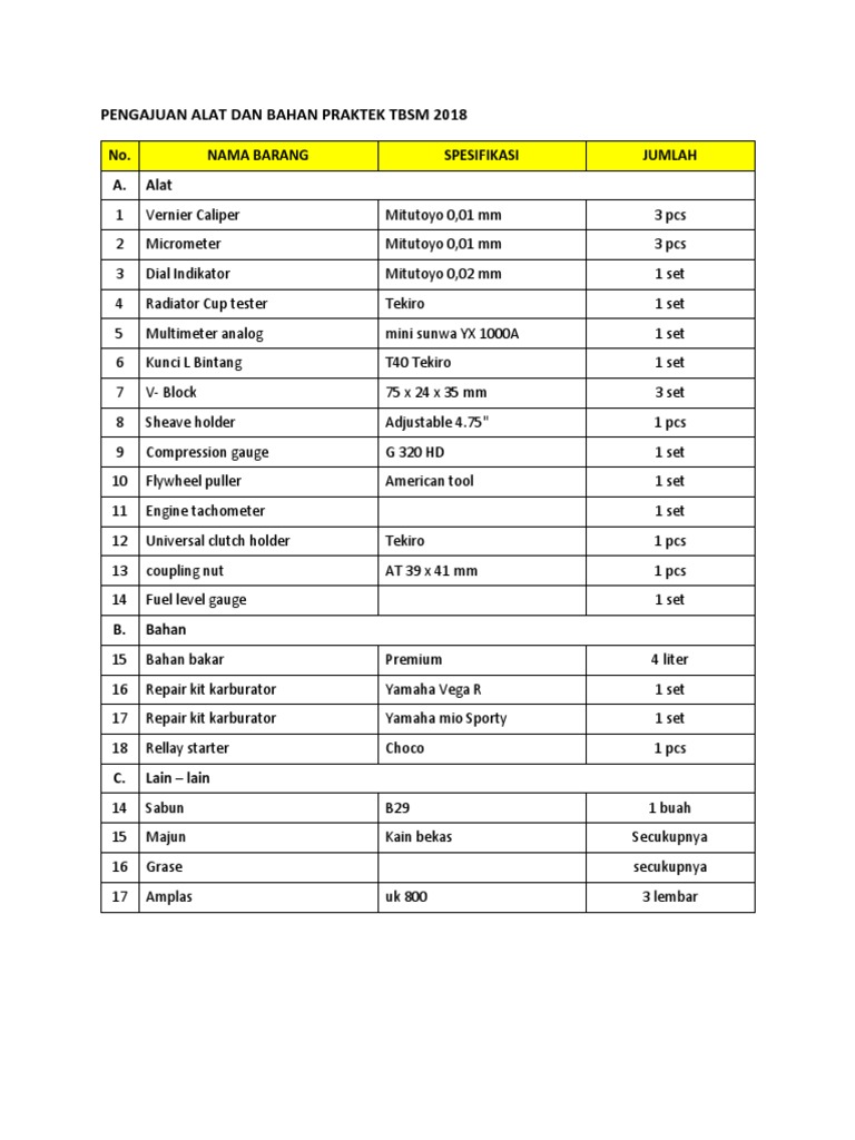 Pengajuan Alat Dan Bahan Praktek TBSM 2018 | PDF