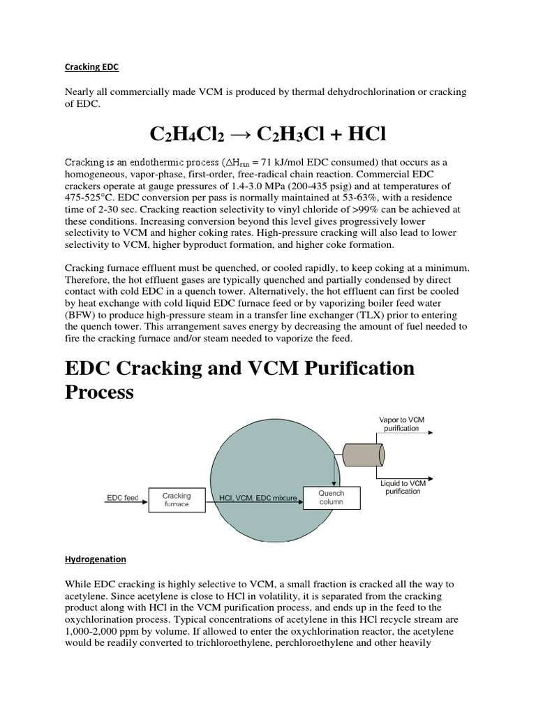 C H CL C H CL + HCL: Cracking Edc | PDF | Cracking (Chemistry ...
