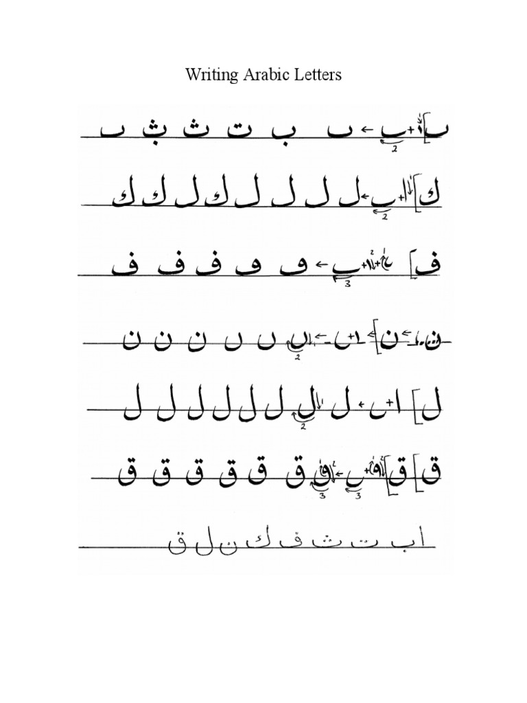 Writing Arabic Letters | PDF