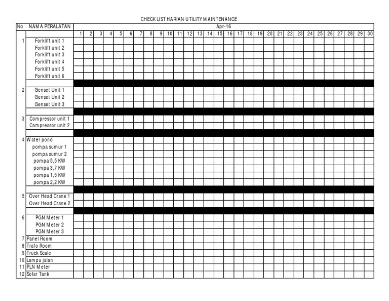 Daily Utility Maintenance Checklist | PDF