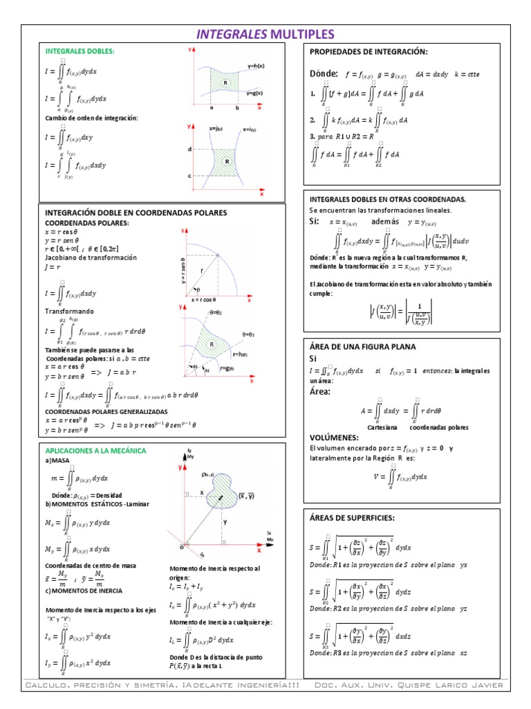 Formulario Completo de Integrales | PDF | Integral | Cálculo