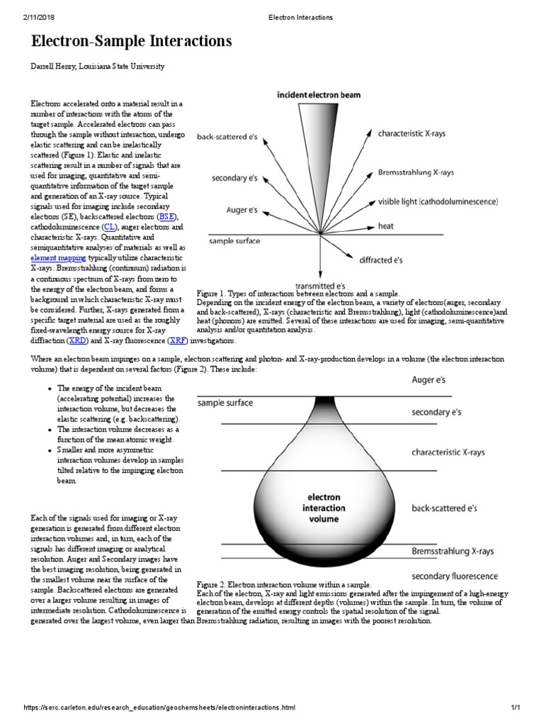 Electron Interaction Volume in SEM | PDF | Scanning Electron Microscope ...