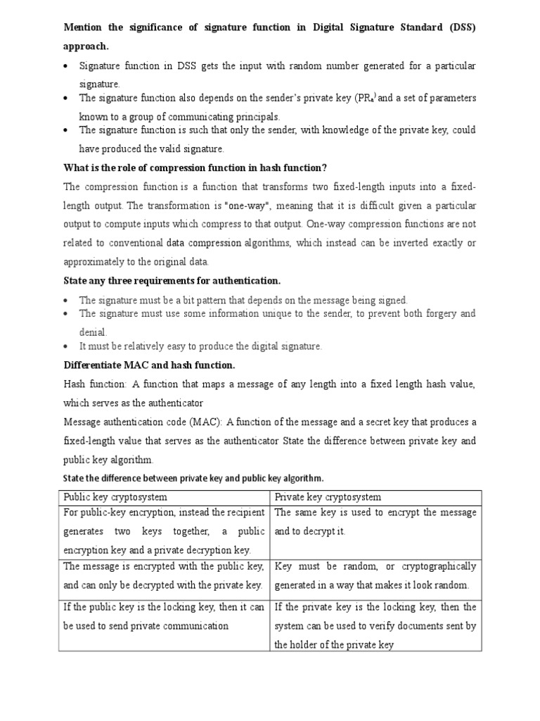 Digital Signature Standards: Signature Functions, Hash Compression ...