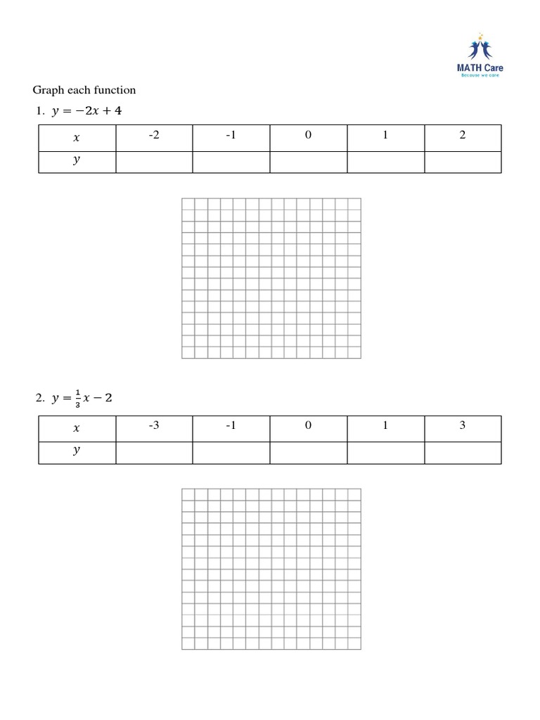 Graph Each Function 1. 2 + 4 - 2 - 1 0 1 2 | PDF