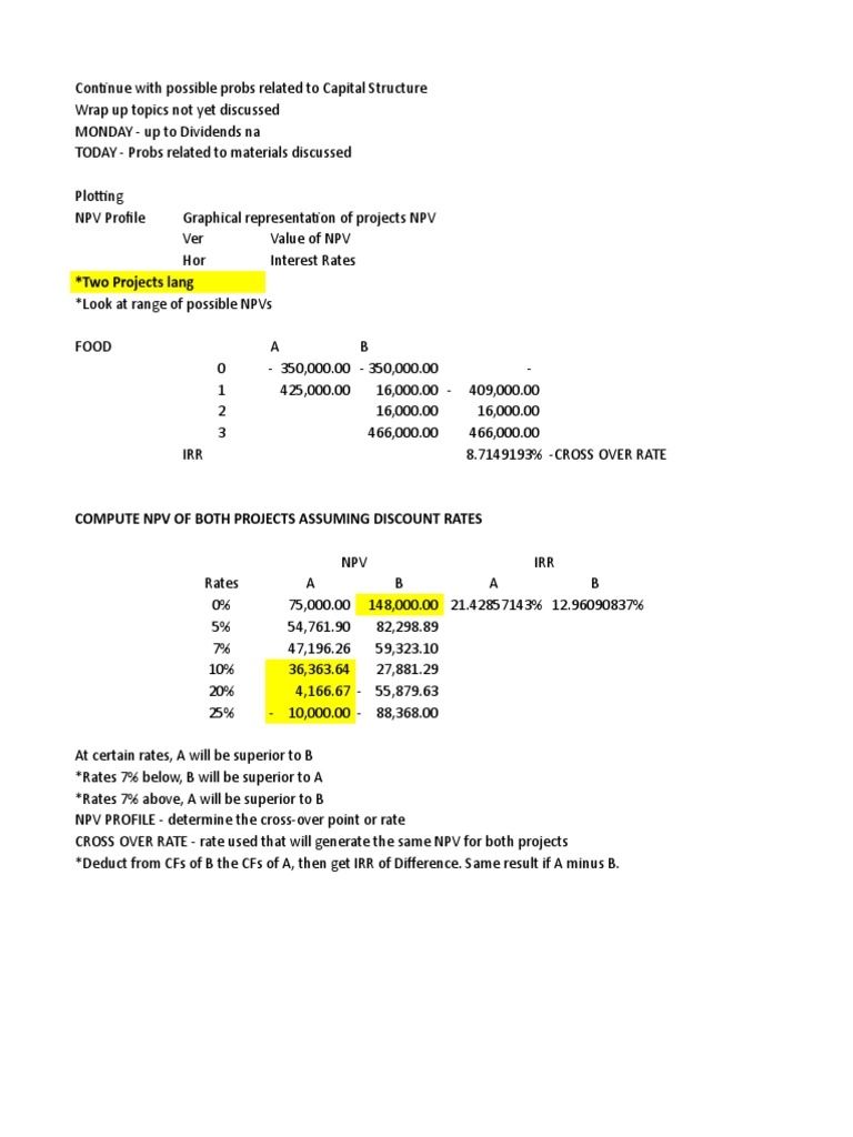 Osjdioahfnlk, MNLKJL | PDF | Cost Of Capital | Net Present Value