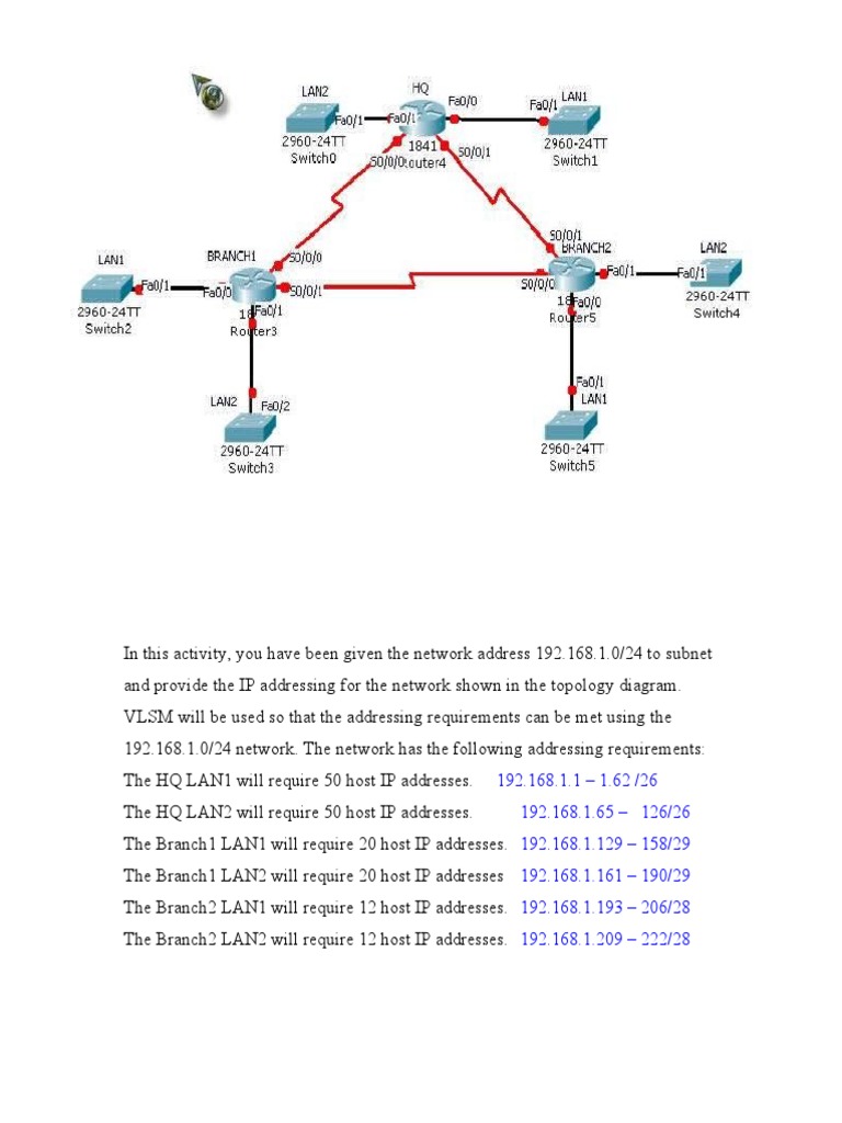 VLSM Answr | PDF | Ip Address | Computer Network