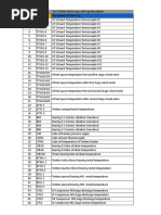 Silyzer 300: The Next Paradigm of PEM Electrolysis | PDF | Hydrogen ...