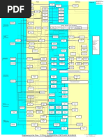 Engineering - Technip | PDF | Engineering Design Process | Engineering